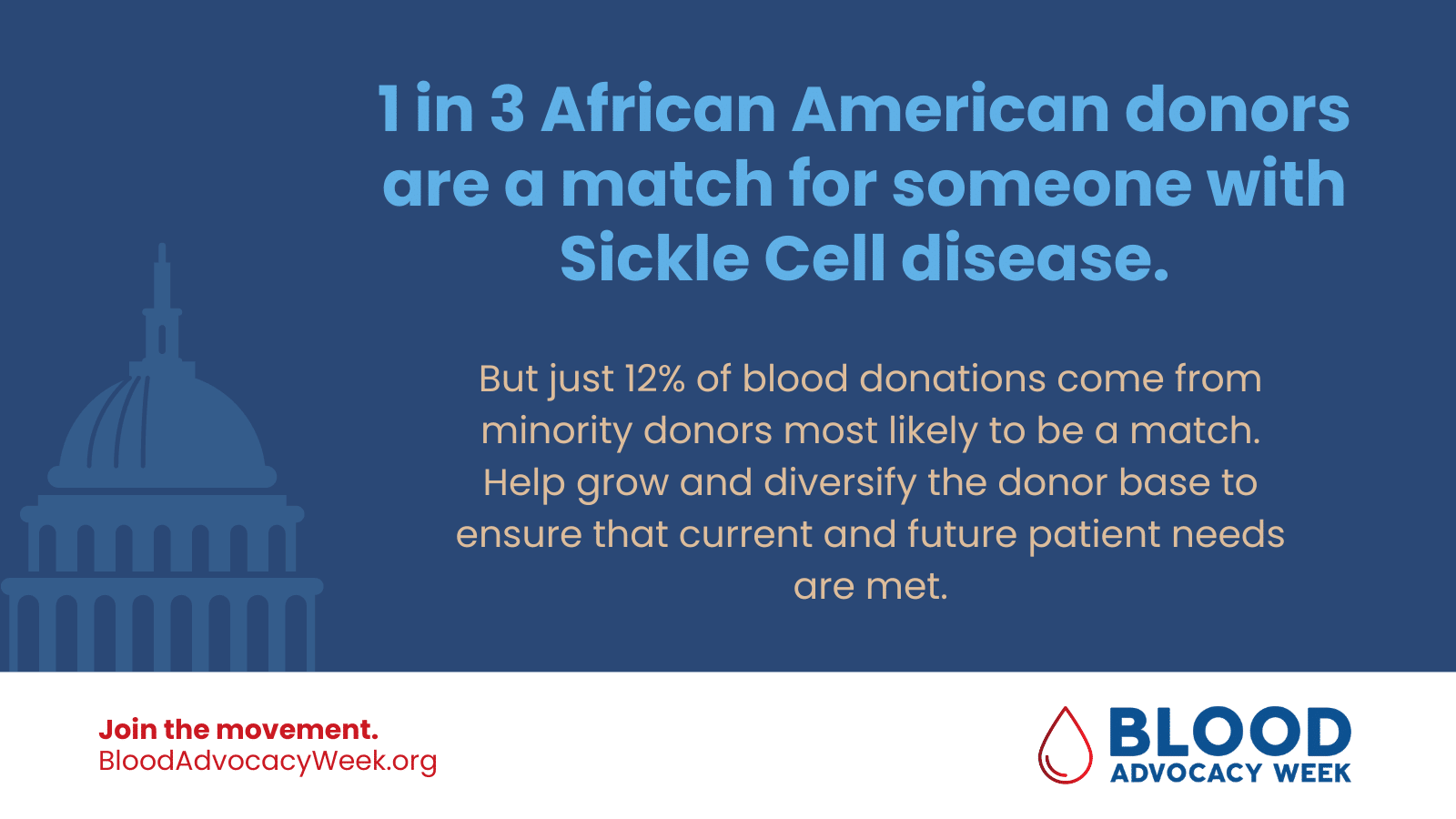 Blood Advocacy Week - America's Blood Centers